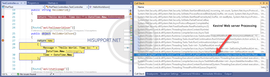 مقایسه Kestrel و IIS در ASP.NetCore – HiSupport